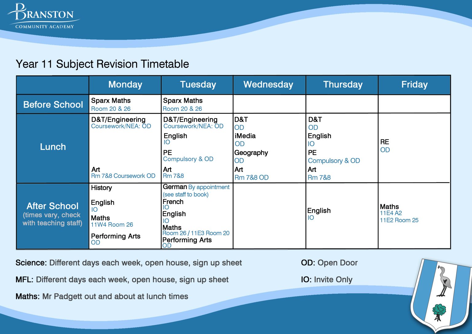 Y11 Subject Revision Timetable - Branston Community Academy